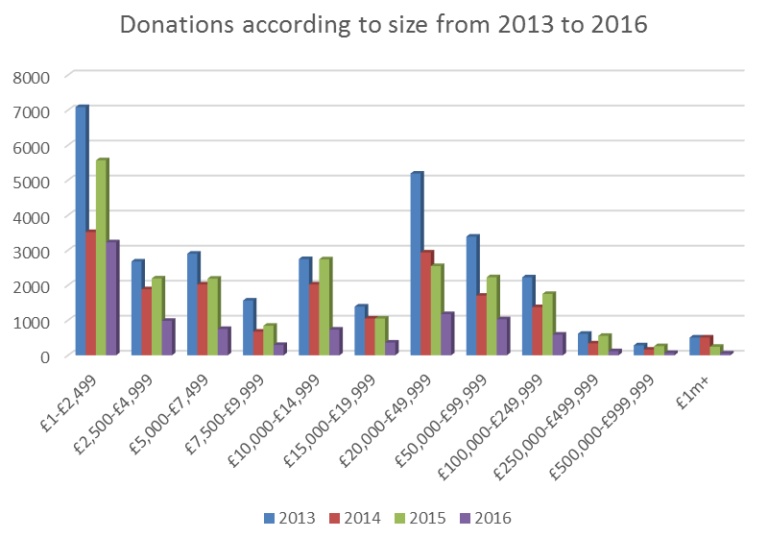 Phi Newsletter January 2018 Factary